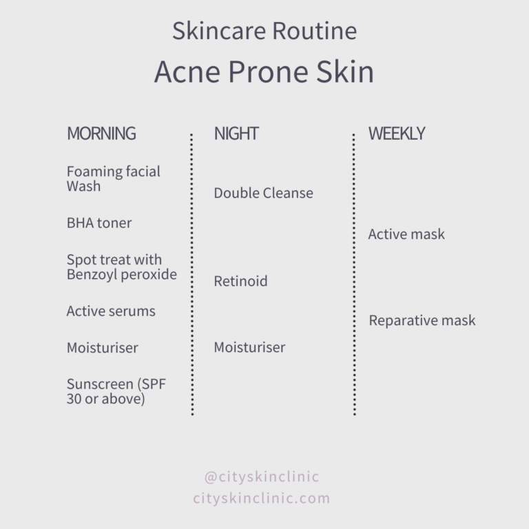 Acne Skin Routine For Acne Prone Skin | Acne Skincare Tips