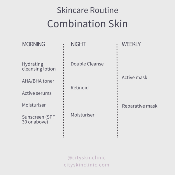 Best Skincare Routine for Combination Skin & Top Ingredients