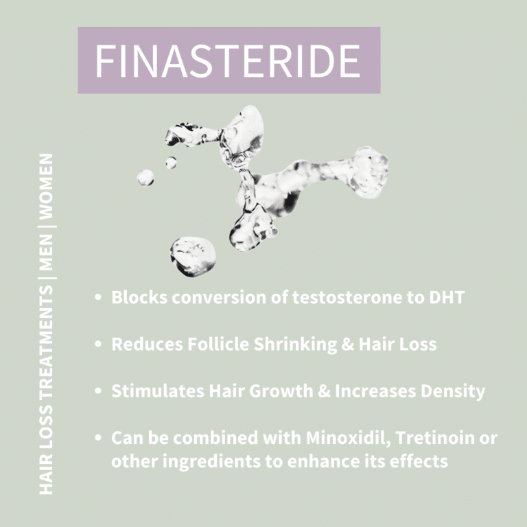 Topical Finasteride for Hair Loss in UK | City Skin Clinic