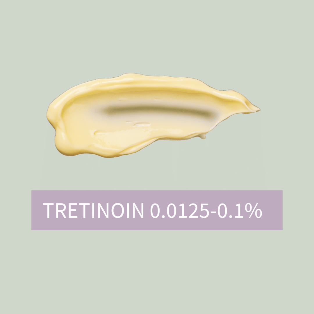 Tretinoin Cream & Gel Skincare Treatments Online | City Skin Clinic